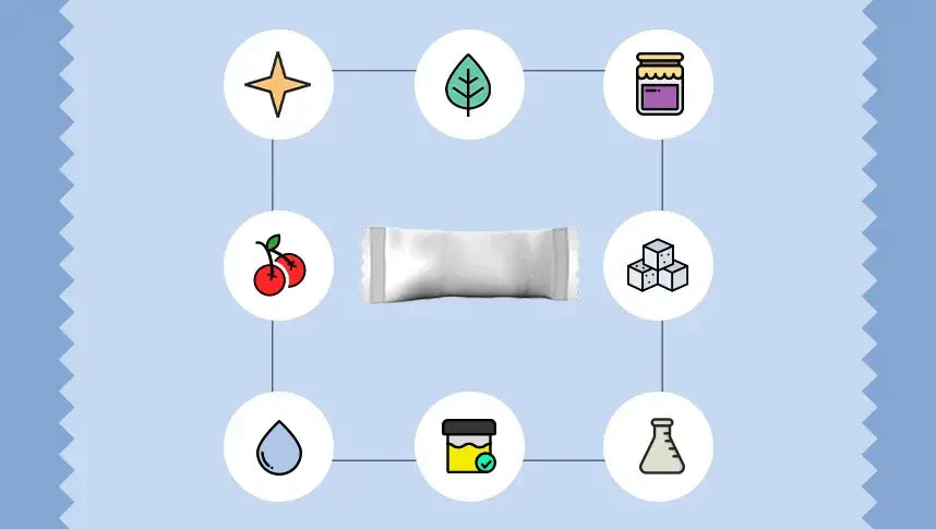 Snus Ingredients: Explained